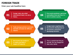 Foreign Trade PowerPoint and Google Slides Template - PPT Slides
