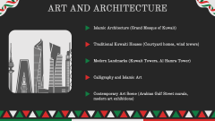 Free - Culture of Kuwait PowerPoint and Google Slides Template - PPT Slides