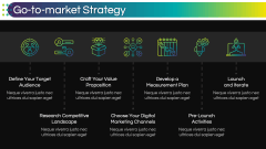 Digital Marketing Company Pitch Deck for PowerPoint and Google Slides ...