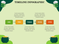 Free - Leprechaun Day PowerPoint Template and Google Slides Theme