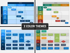 Cross Functional Process PowerPoint and Google Slides Template - PPT Slides