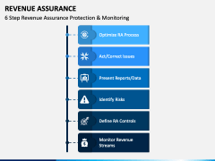 Revenue Assurance PowerPoint and Google Slides Template - PPT Slides