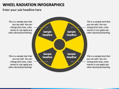 Wheel Radiation Infographics PowerPoint and Google Slides Template ...
