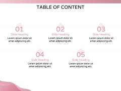 Pink Presentation Theme for PowerPoint and Google Slides