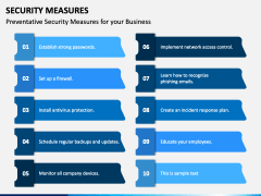Security Measures PowerPoint and Google Slides Template - PPT Slides