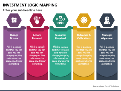 Investment Logic Mapping PowerPoint and Google Slides Template - PPT Slides