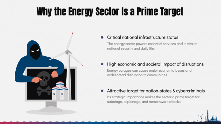 Cybersecurity in Energy Sector PowerPoint and Google Slides Template