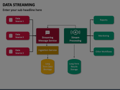 Data Streaming PowerPoint and Google Slides Template - PPT Slides
