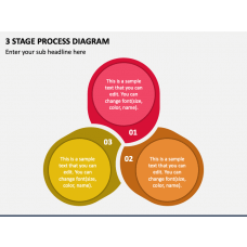 Page 4 - 700+ 3 Step Diagrams Templates for PowerPoint and Google ...