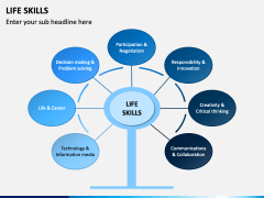 Life Skills PowerPoint and Google Slides Template - PPT Slides
