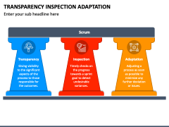 Transparency Inspection Adaptation PowerPoint and Google Slides Template