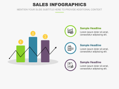 Sales Infographics for PowerPoint and Google Slides