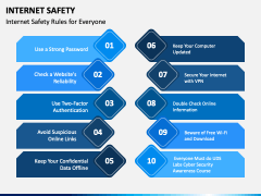Internet Safety PowerPoint and Google Slides Template - PPT Slides