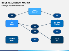 Issue Resolution Matrix PowerPoint and Google Slides Template - PPT Slides
