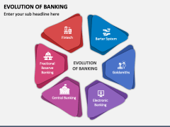 Evolution of Banking PowerPoint and Google Slides Template - PPT Slides