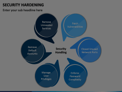 Security Hardening PowerPoint and Google Slides Template - PPT Slides