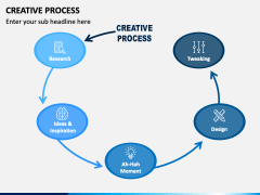 Creative Process PowerPoint and Google Slides Template - PPT Slides