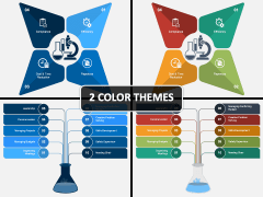Lab Management PowerPoint and Google Slides Template - PPT Slides
