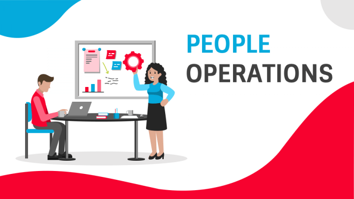 People Operations PowerPoint and Google Slides Template - PPT Slides