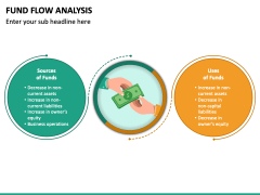 Fund Flow Analysis PowerPoint and Google Slides Template - PPT Slides