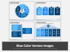 Planned Maintenance PowerPoint and Google Slides Template - PPT Slides