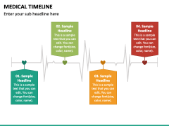 Medical Timeline PowerPoint and Google Slides Template - PPT Slides