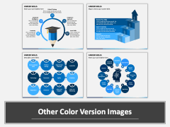 Career Skills PowerPoint and Google Slides Template - PPT Slides