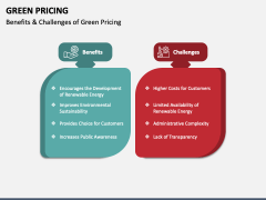 Green Pricing PowerPoint and Google Slides Template - PPT Slides