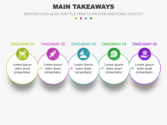 Main Takeaways PowerPoint and Google Slides Template - PPT Slides