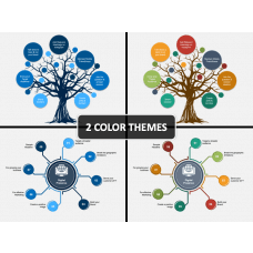 Presence Icons for PowerPoint and Google Slides