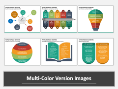 Asynchronous Learning PowerPoint and Google Slides Template - PPT Slides