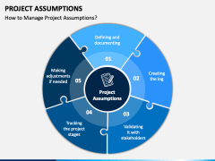 Project Assumptions PowerPoint and Google Slides Template - PPT Slides