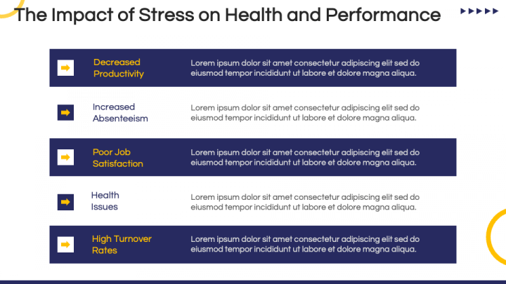 Free - Stress Management at Work Workshop for PowerPoint and Google Slides
