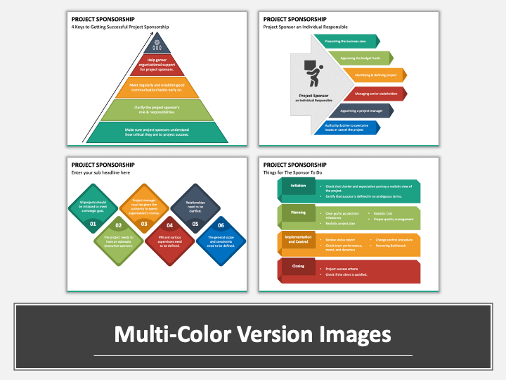 Project Sponsorship PowerPoint and Google Slides Template - PPT Slides