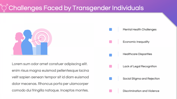 Free - Transgender Theme for PowerPoint and Google Slides - PPT Slides