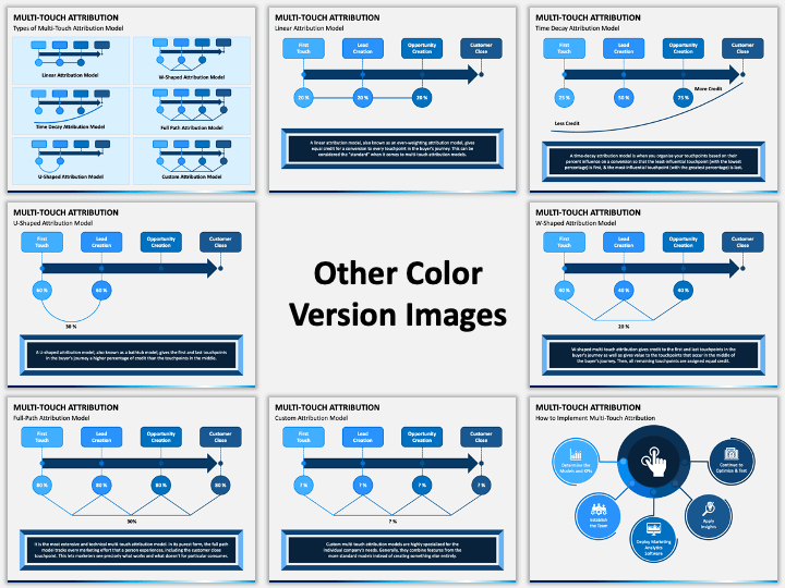 Multi-Touch Attribution PowerPoint and Google Slides Template - PPT Slides