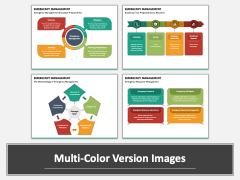 Emergency Management PowerPoint and Google Slides Template - PPT Slides