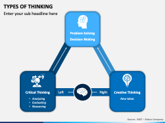 Types of Thinking PowerPoint and Google Slides Template - PPT Slides