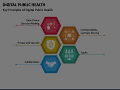 Digital Public Health PowerPoint Template and Google Slides Theme