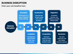 Business Disruption PowerPoint and Google Slides Template - PPT Slides