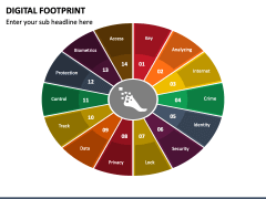 Digital Footprint PowerPoint and Google Slides Template - PPT Slides