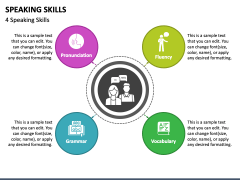 Speaking Skills PowerPoint and Google Slides Template - PPT Slides