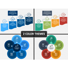 Transformational Goals PowerPoint Template - PPT Slides