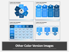 Current State Assessment PowerPoint and Google Slides Template - PPT Slides