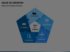 Value Co-Creation PowerPoint and Google Slides Template - PPT Slides