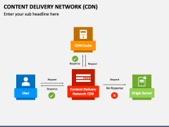 Content Delivery Network (CDN) PowerPoint and Google Slides Template - PPT Slides