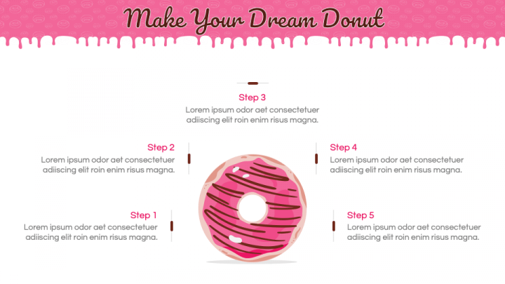 Free - Donut Theme for PowerPoint and Google Slides - PPT Slides