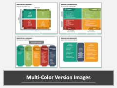 Innovation Landscape PowerPoint and Google Slides Template - PPT Slides