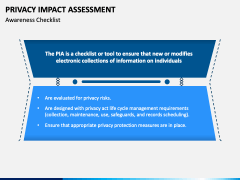 Privacy Impact Assessment PowerPoint and Google Slides Template - PPT ...