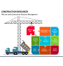 Construction Methods PowerPoint Template and Google Slides Theme